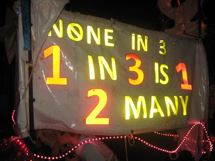 BRISSC | Alcohol and Other Drugs