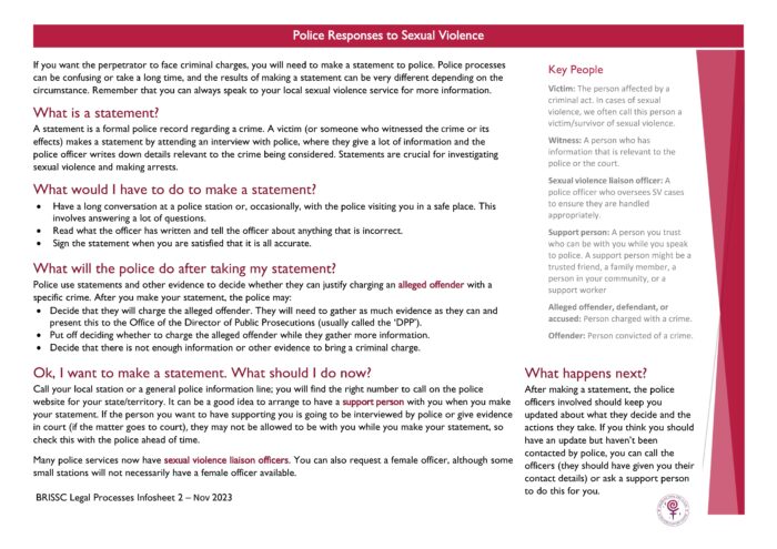 BRISSC | Info Sheets